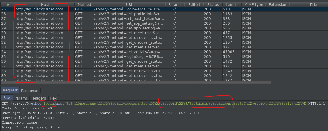 BlackPlanet: Why Proper SSL Implementation Matters | daddycocoaman